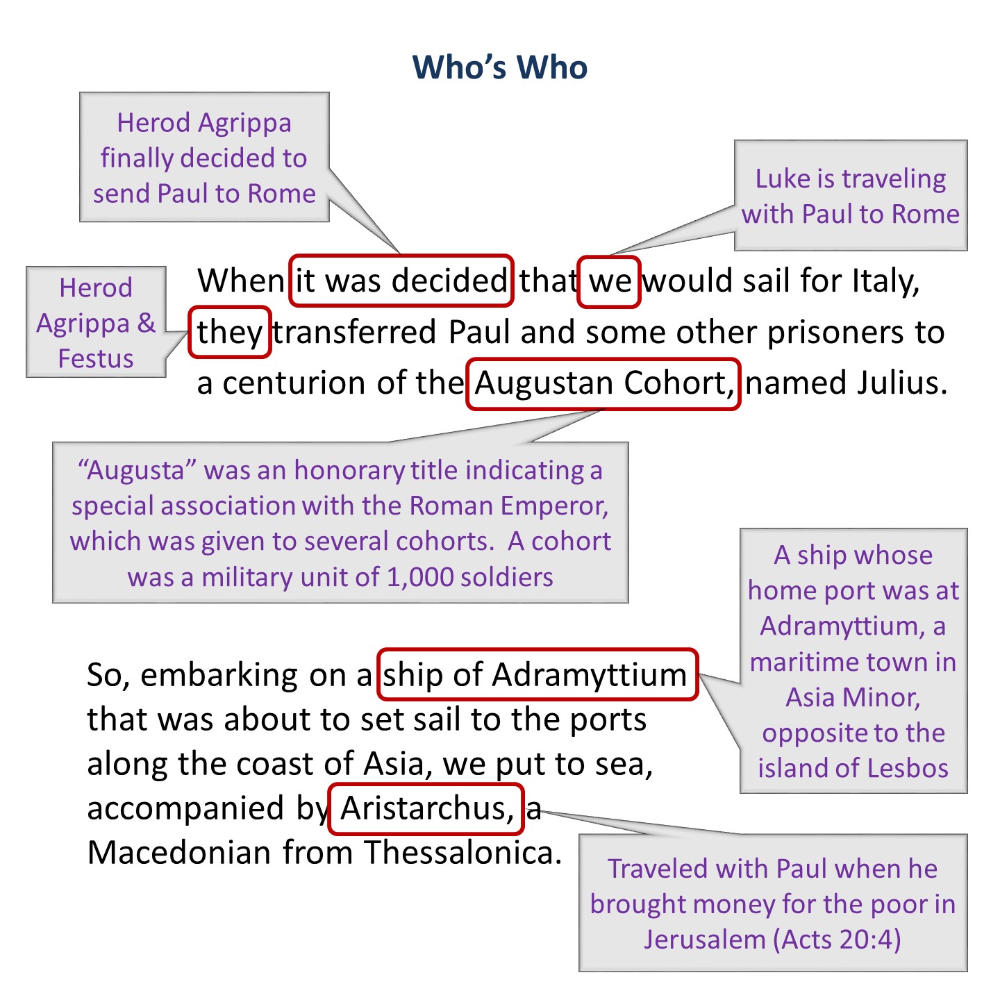 Acts, Lesson 29: Paul Sets Sail to Rome - Shepherd of the Hills ...